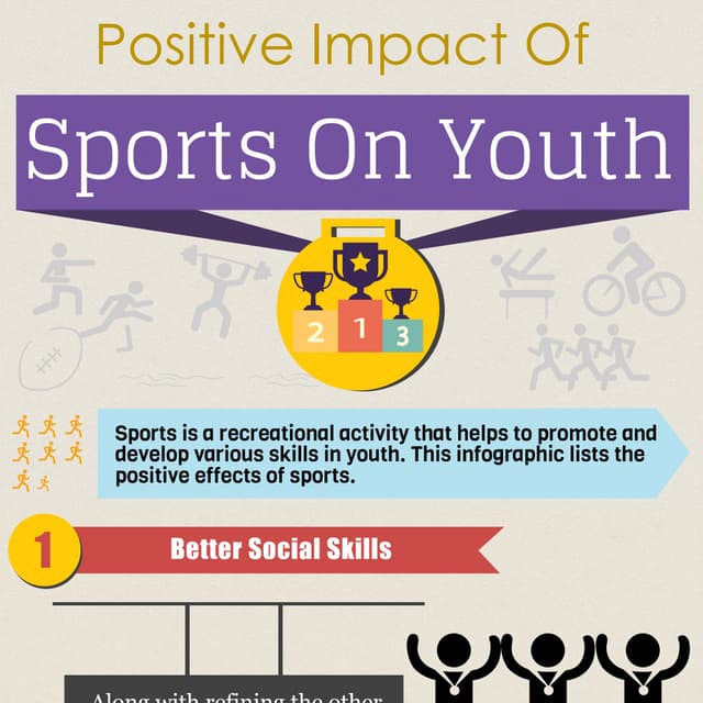Positive Impact Of Sports On Youth | PDF