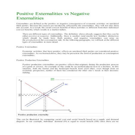 Externalities Jamierbeadle Presentations
