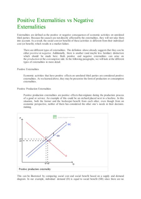 QP Digital Marketing.docx