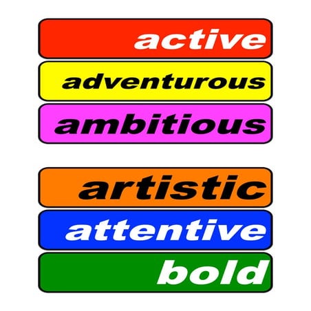 Word Wall Positive Personality Traits | PDF