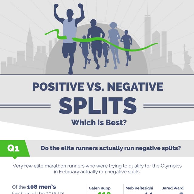 Does Starting a Marathon Slow Lead to Running a Faster Time? | PDF