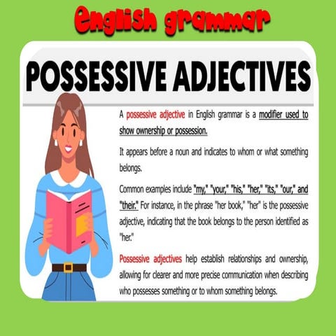 Possesive Adjectives Action sm 1 Book.pptx