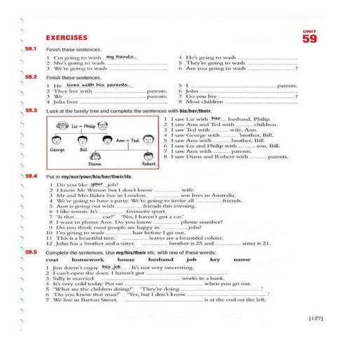 Possessive adjectives tarea | PDF