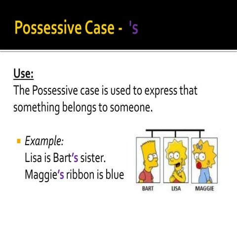 Possessive case A2 | PPTX