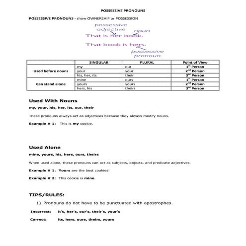 Possessive pronouns | DOCX