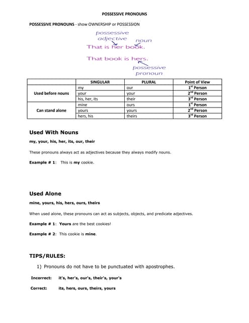 Linking Verb Pronoun | PDF