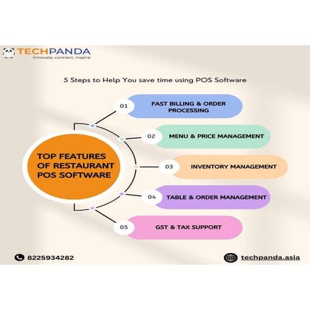 Best Restaurant POS Software for Easy Billing & Order Management | PDF