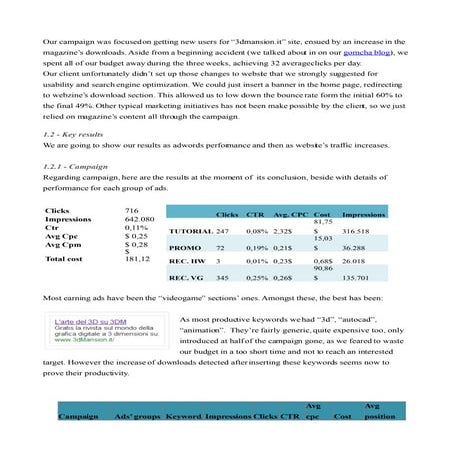 Post Campaign En | PDF