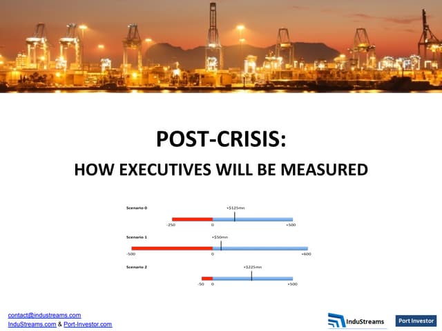 Drsk bloomberg deafult risk | PDF