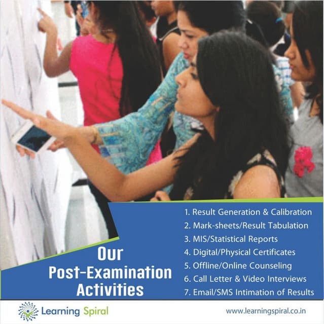 Post examination processing | PDF