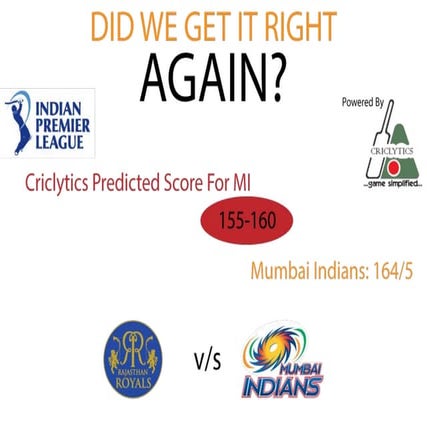Post Match Analysis | PDF