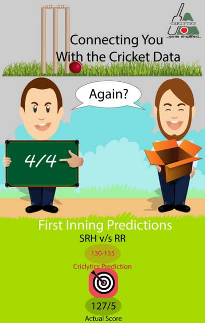 Team Analysis for IPL Match 17 | PDF
