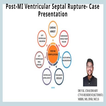 Post-MI Ventricular Septal Rupture- Case Presentation.pptx