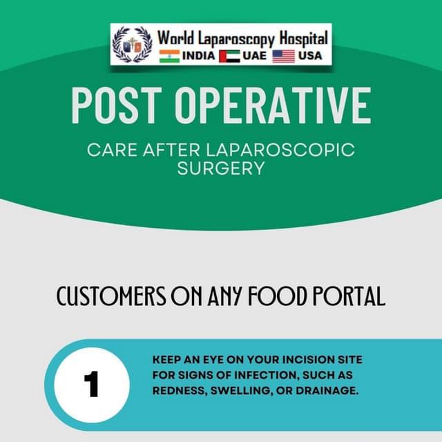 Post-Operative Care after Laparoscopic Surgery | PDF