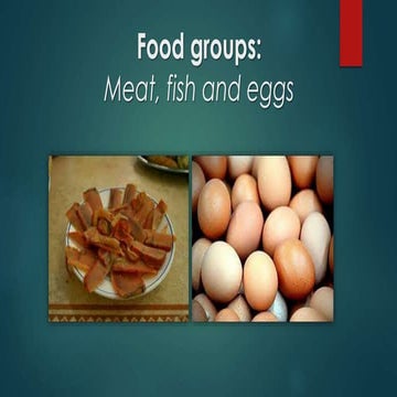 Post 15. Meat, fish and eggs | PPTX