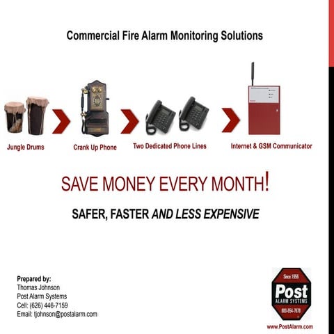 Post Alarm Systems Solutions for Fire Alarm Monitoring | PPT