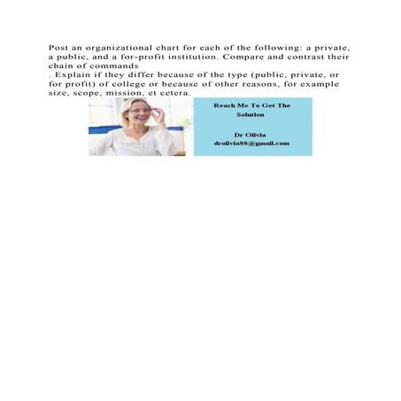 Post an organizational chart for each of the following a private, a | DOCX
