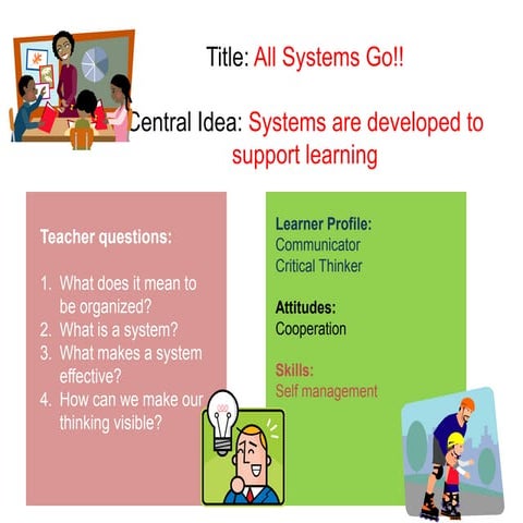 All Systems Go! | PPT