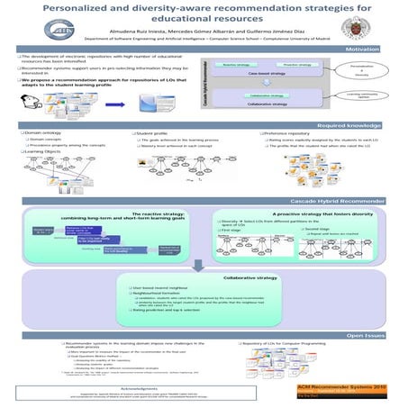 SIGIR 2011 Poster - Intent-Oriented Diversity in Recommender Systems | PDF