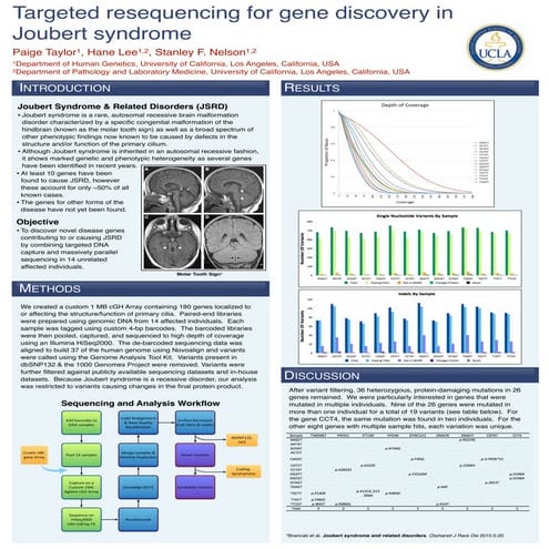Next Generation Sequencing for Joubert Poster | PDF