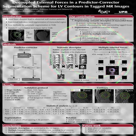 EMBC conference poster | PDF