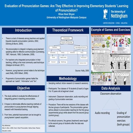 Poster Presentation for Asia TEFL 2014 Conference: Evaluation of ...