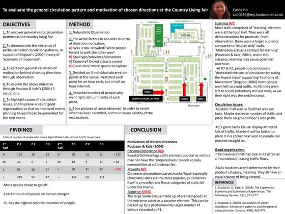 Visitors, Movement, and Circulation in Museums | PPTX | Museums ...