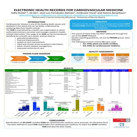 Electronic Health Records for Cardiovascular Medicine | PDF