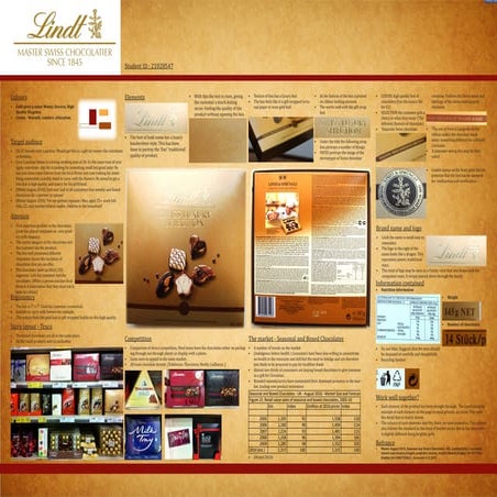 Lindt Swiss Luxury Selection Packaging analysis | PDF
