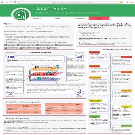Poster | PDF | Databases | Computer Software and Applications