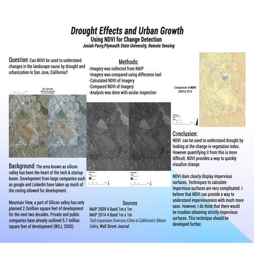 NDVI Urban Change & Drought | PDF