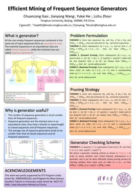 2008 Poster Efficient Mining Of Frequent Sequence Generators Pdf