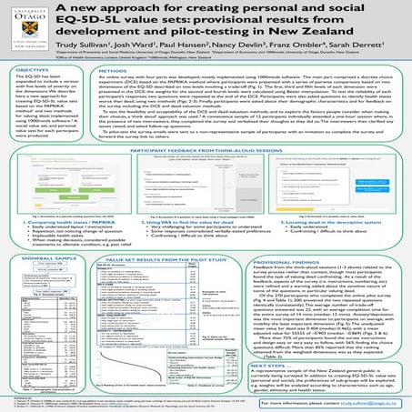 1000 Minds Poster | PDF