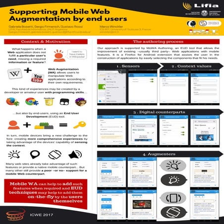 Poster: Supporting Mobile Web Augmentation by End Users | PDF | Web ...