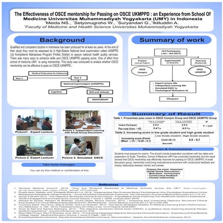 Poster amee 2018 nur shani meida | PDF