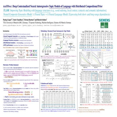 Texttovec Deep Contextualized Neural Autoregressive Topic Models Of Language With Distributed