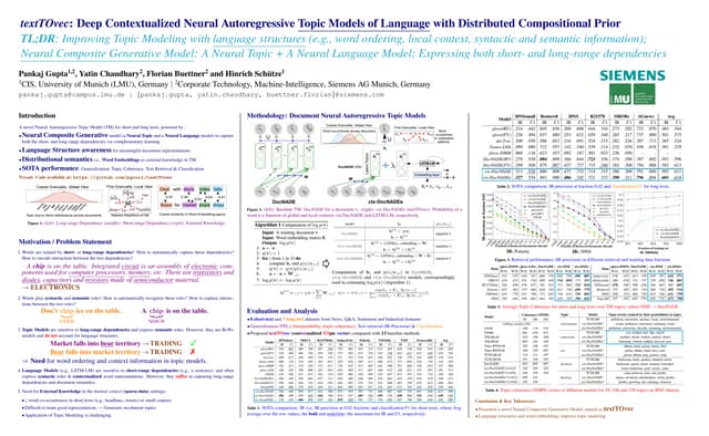 Texttovec Deep Contextualized Neural Autoregressive Topic Models Of Language With Distributed