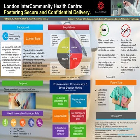 poster presentation on fostering secure and confidential delivery | PDF