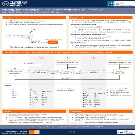 Fuzzing and Verifying RAT Refutations with Deletion Information | PDF