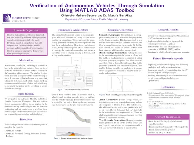 Verification Of Autonomous Vehicles Through Simulation Using Matlab