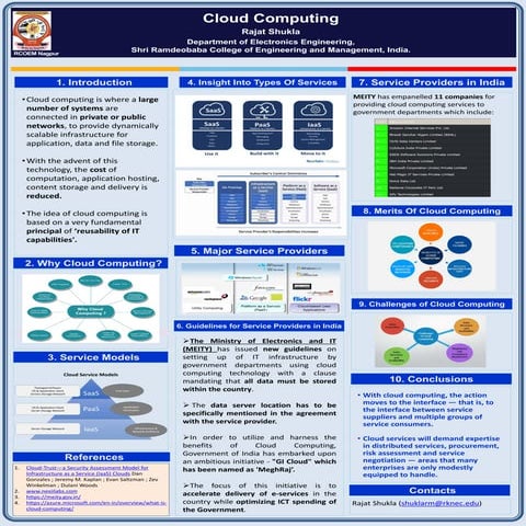 Cloud Computing Poster | PPTX