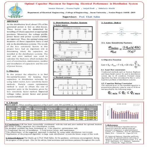 Optimal Capacitor Placement For Improving Electrical Performance In
