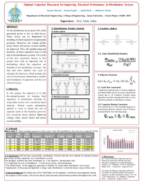 Optimal Capacitor Placement For Improving Electrical Performance In