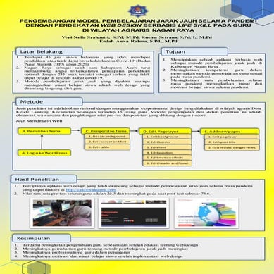 Poster Hasil Penelitian | DOCX