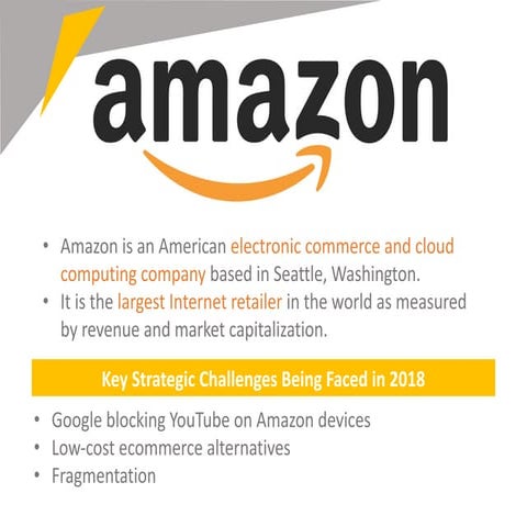 Amazon Business Strategy Analysis | PPT