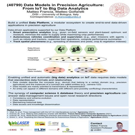 Data models in precision agriculture: from IoT to big data analytics | PDF