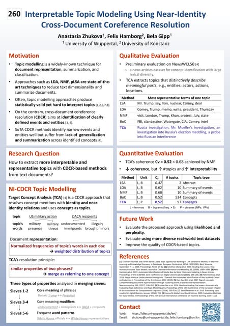 Interpretable Topic Modeling Using Near Identity Cross Document