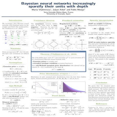 Bayesian neural networks increasingly sparsify their units with depth | PDF