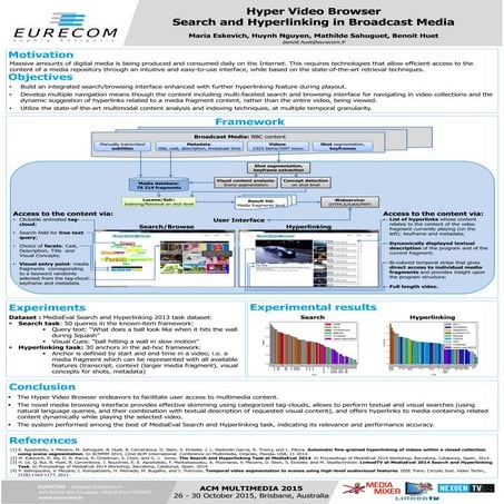 Video Browser Showdown (VBS) 2012-2019 | PDF
