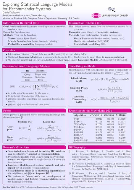 Exploring Statistical Language Models For Recommender Systems Recsys